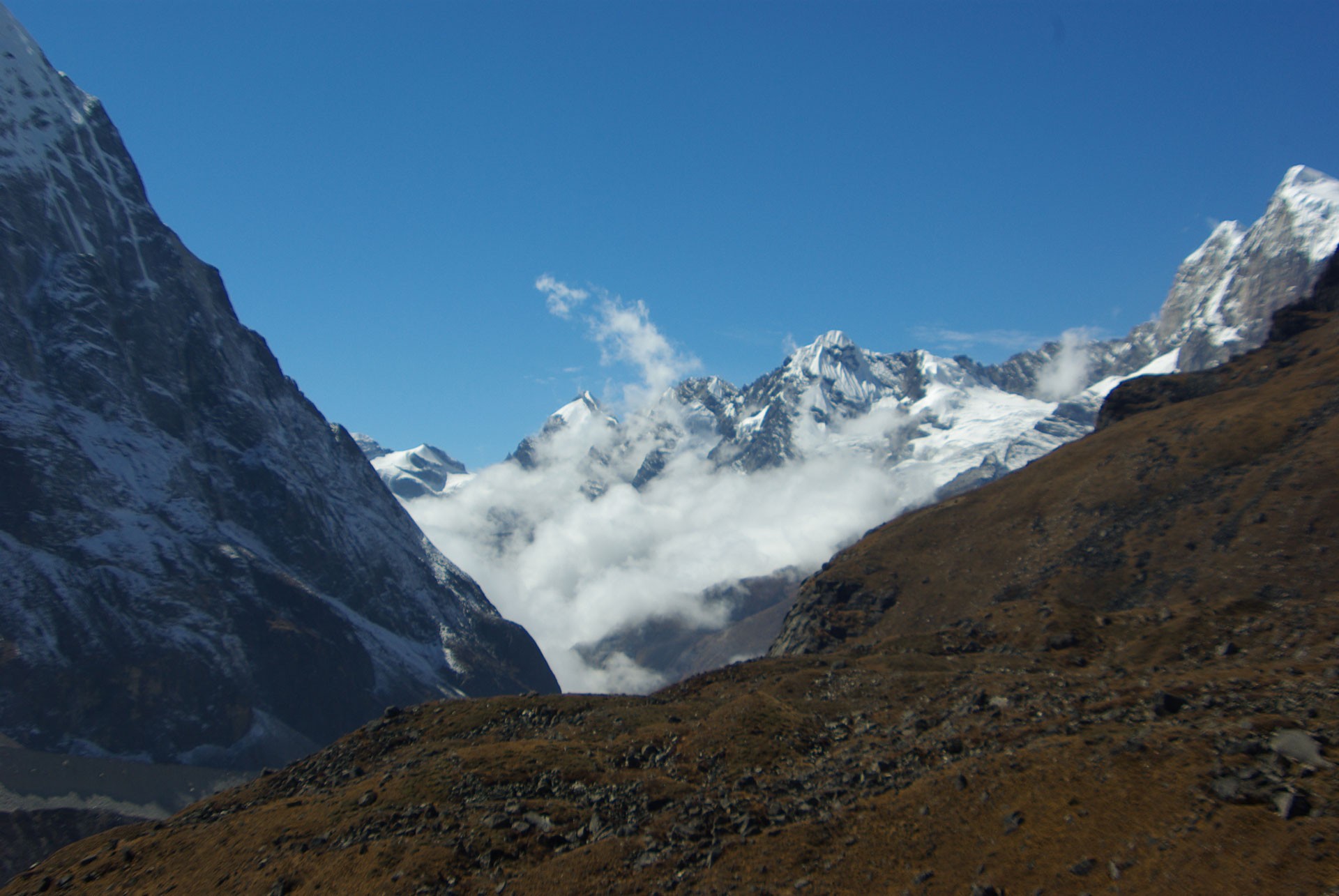 Highlander Trekking & Expeditions | Package View